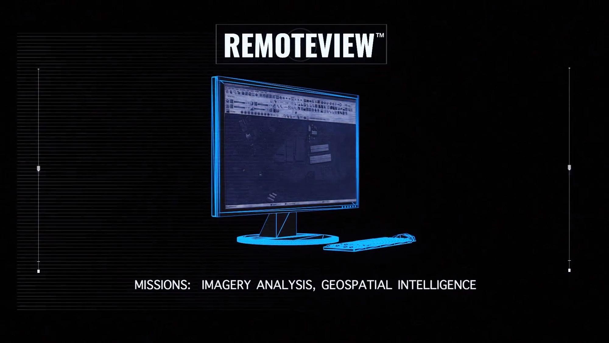 RemoteView™ PRO | Textron Systems